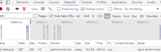 Nginx Serving Webp Images Conditionally Demo