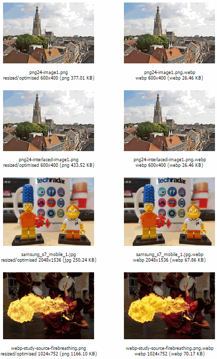 Nginx Serving Webp Images Conditionally Demo